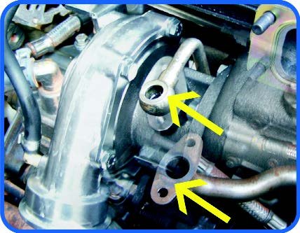 Diagnóstico e análise preventiva dos turbo – CONTEÚDO TÉCNICO